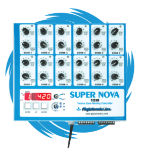 Dependable Greenhouse Misting and Watering Solution with our Super Nova ...